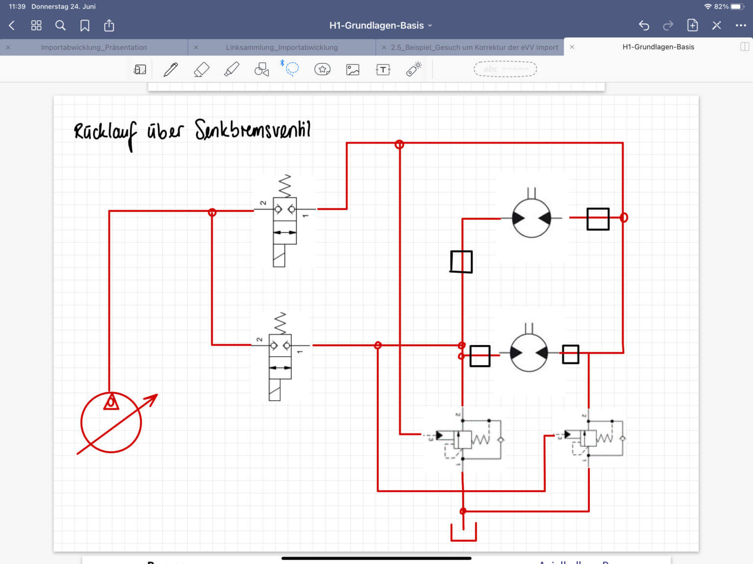 Entdecken Sie unsere Hydraulik Symbol-Sammlung